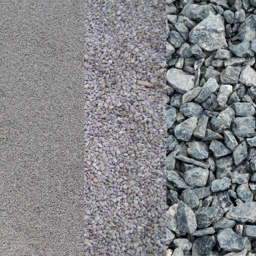 Choosing the Right Gravel Size for Your Landscaping Project ...